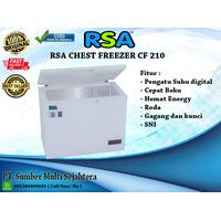 Jual Freezer Box Bekas Terlengkap - Daftar Harga Mei 2024 & Cicilan 0%