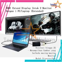 Jual Monitor 60Hz Murah & Terbaik - Harga Terbaru Maret 2024