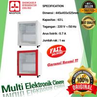 Jual Showcase Maspion Terlengkap - Daftar Harga Mei 2024 & Cicilan 0%