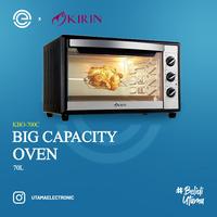 Jual Oven Besar Terlengkap - Daftar Harga April 2025 & Cicilan 0%