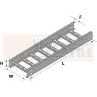 Jual Kabel Ladder Terbaik - Harga Murah Juni 2024 & Cicil 0%