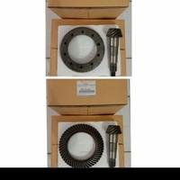 Jual Gear Set Honda Revo Model & Desain Terbaru - Harga Mei 2024