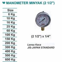 Jual Manometer Terbaik - Harga Murah Januari 2025 & Cicil 0%