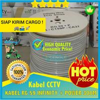 Jual Kabel Cctv 1 Roll Terbaik - Harga Murah Mei 2024 & Cicil 0%