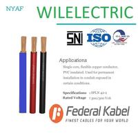 Jual Kabel Nyaf 25Mm Terbaik - Harga Murah November 2024 & Cicil 0%