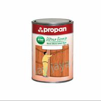 Jual Propan Clear Terbaik - Harga Murah April 2025 & Cicil 0%