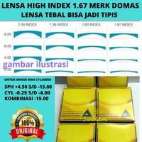 Jual Lensa Domas Model & Desain Terbaru - Harga April 2024