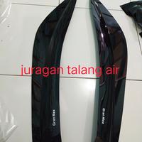 Jual Talang Jurai Terbaik - Harga Murah Mei 2024 & Cicil 0%