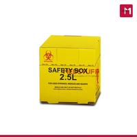Jual Safety Box Medis Murah - Harga Terbaru Januari 2025