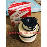 Jual Kunci Filter Solar Terbaik - Harga Murah Mei 2024 & Cicil 0%