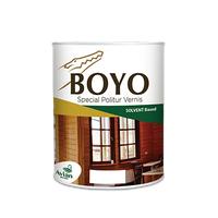 Plitur Kayu: Sentuhan Akhir yang Sempurna April 2025