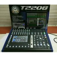 Jual Mixer Toppro Terlengkap - Daftar Harga Mei 2024 & Cicilan 0%