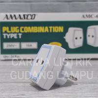 Jual Steker Kombinasi Terbaik - Harga Murah Juni 2024 & Cicil 0%