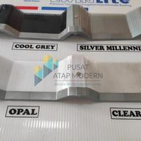 Jual Twinlite Greca Terbaik - Harga Murah Juni 2024 & Cicil 0%