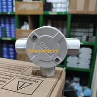 Jual Tedus Terbaik - Harga Murah Januari 2025 & Cicil 0%