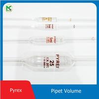 Jual Pipet Volume Murah - Harga Terbaru Maret 2024