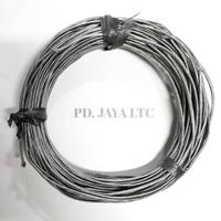 Jual Kabel Thermocouple Terbaik - Harga Murah Februari 2025 & Cicil 0%