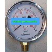 Jual Tapper Gauge Terbaik - Harga Murah April 2024 & Cicil 0%