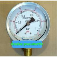 Jual Tapper Gauge Terbaik - Harga Murah April 2024 & Cicil 0%