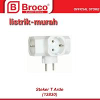 Jual Steker Broco Terbaik - Harga Murah Maret 2025 & Cicil 0%