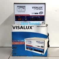 Jual Visalux Terbaik - Harga Murah Oktober 2025 & Cicil 0%