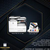 Jual Catridge Printer Murah & Terbaik - Harga Terbaru April 2025