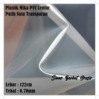 Jual Plastik Mika Putih Murah & Terbaik - Harga Terbaru Juni 2024