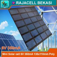 Jual Mini Panel Surya Terbaik - Harga Murah Maret 2025 & Cicil 0%