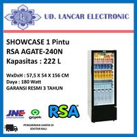 Jual Showcase 1 Pintu Terbaik - Harga Murah Juni 2024 & Cicil 0%