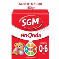 Jual Sgm 0 6 Bulan Terdekat - Harga Murah & Grosir April 2024
