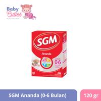 Jual Sgm 0 6 Bulan Terdekat - Harga Murah & Grosir Maret 2025