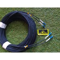 Jual Kabel Fiber Optic 100 Meter Terlengkap - Daftar Harga Mei 2025 ...
