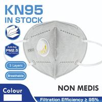 Masker N95 Harga Murah & Terlengkap Januari 2025 - Tokopedia