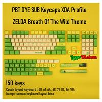 Review KEYCAPS PBT DYE SUB XDA Profile - ZELDA Theme Keycaps Mecha ...