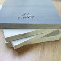 Jual Project Board Terbaik - Harga Murah Februari 2024 & Cicil 0%