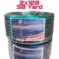 Jual Kabel Listrik Terbaik - Harga Murah Januari 2024 & Cicil 0%