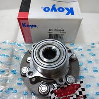 Jual Nap Roda Terlengkap - Harga Murah Februari 2024 & Cicil 0%