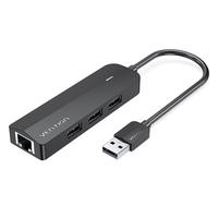 Jual Ethernet Hub Murah & Terbaik - Harga Terbaru Januari 2024