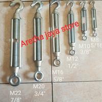 Jual Span Skrup Terbaik - Harga Murah Agustus 2025 & Cicil 0%