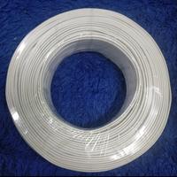 Jual Kabel Telepon Rj11 Murah & Terbaik - Harga Terbaru Mei 2024