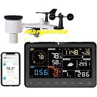 Jual Sensor Anemometer Terbaik - Harga Murah Juni 2024 & Cicil 0%