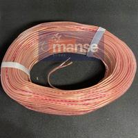 Jual Kabel Awg Terlengkap - Harga Murah April 2025 & Cicil 0%