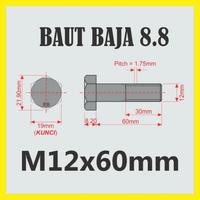 Baut M12 Kualitas Terbaik - Promo di Januari 2026