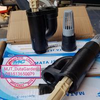 Jual Pompa Jet Pump Terbaik - Harga Murah Desember 2024 & Cicil 0%