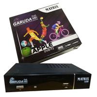 Jual Receiver Matrix Garuda Hd Murah & Terbaik - Harga Terbaru April 2024