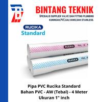Jual Pipa Pvc 1 Inch Terbaik - Harga Murah Juni 2024 & Cicil 0%