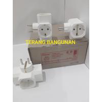 Jual Steker Listrik Broco Terbaik - Harga Murah Maret 2024 & Cicil 0%