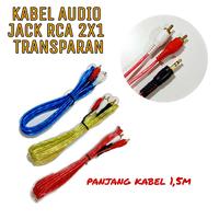 Jual Kabel Jek Terlengkap - Daftar Harga April 2024 & Cicilan 0%