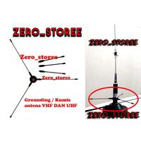 Jual Radio Ht Rig Murah & Terbaik - Harga Terbaru Mei 2024