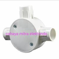 Jual T Dus Listrik Terbaik - Harga Murah Februari 2025 & Cicil 0%